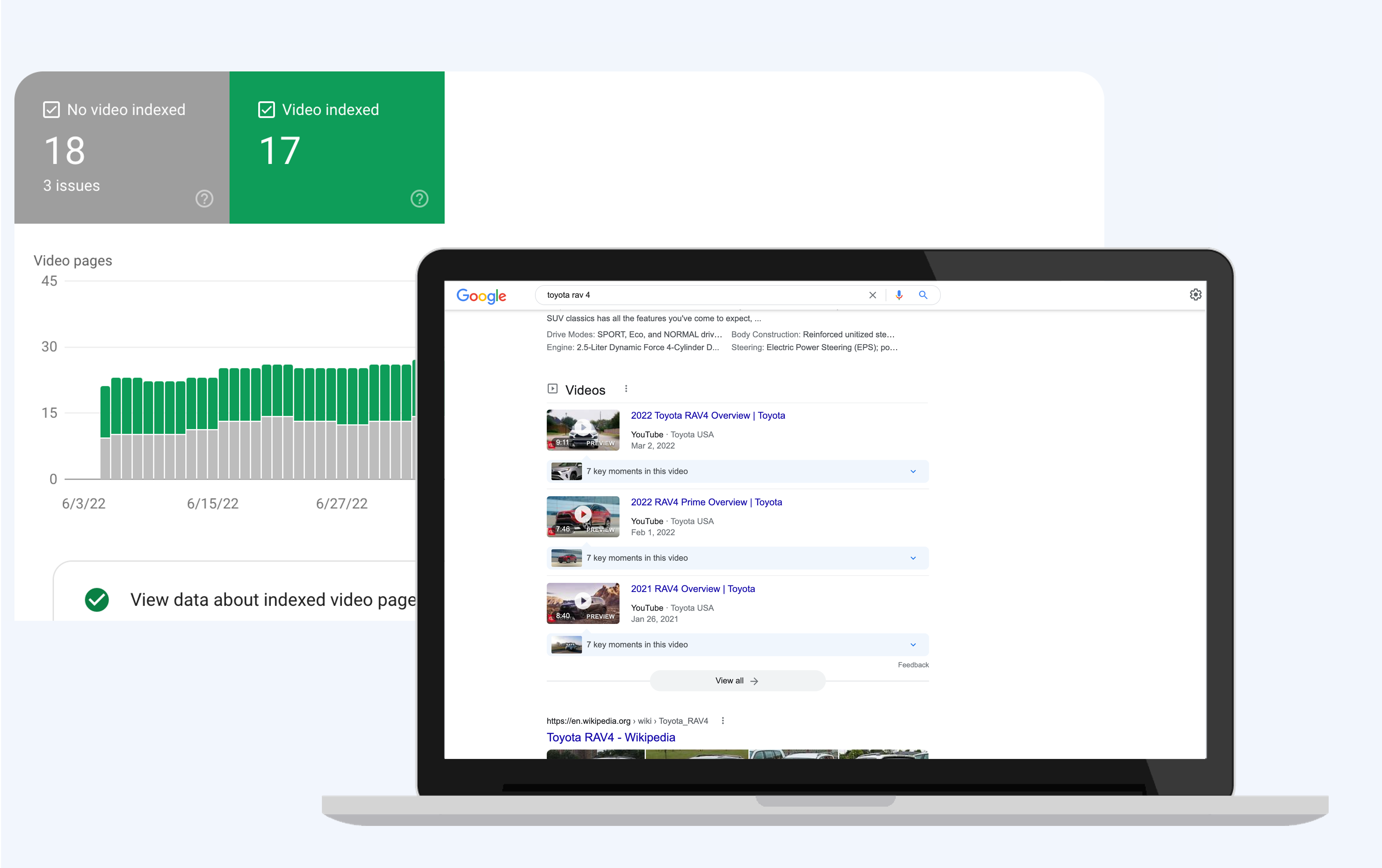 Video Index Report | What This Means For Your Videos