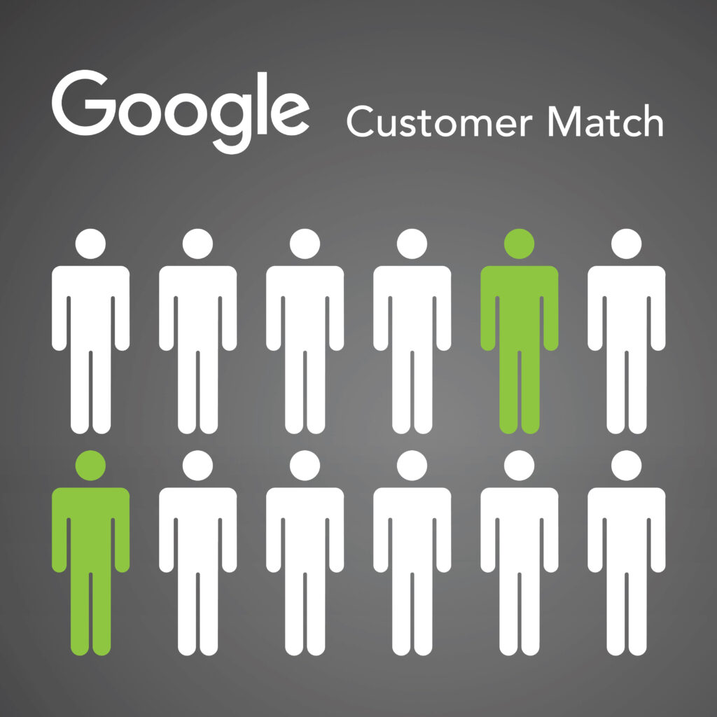 1st Party + Customer Match Data - Green Line Automotive